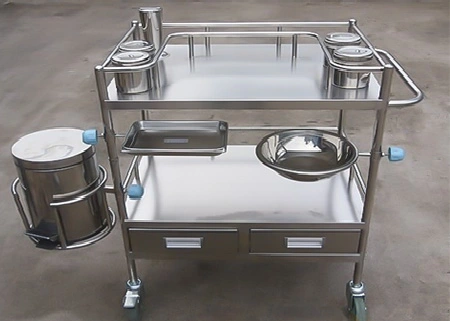 12 Facts You Must Know About Medical Stainless Steel & Antibacterial ...