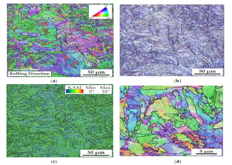 Why Heat Treatment of Steel is Important? - Alloy Steel Supplier