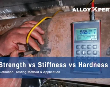 Inconel Solutions&Customized Alloy Processing - Alloy Steel Supplier